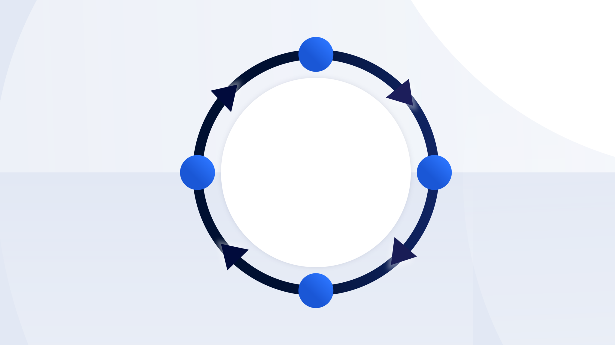 Adaptive Cycles Framework | Pariveda